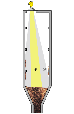 VEGAPULS 69 - Continuous level measurement of bulk solids | VEGA | VEGA