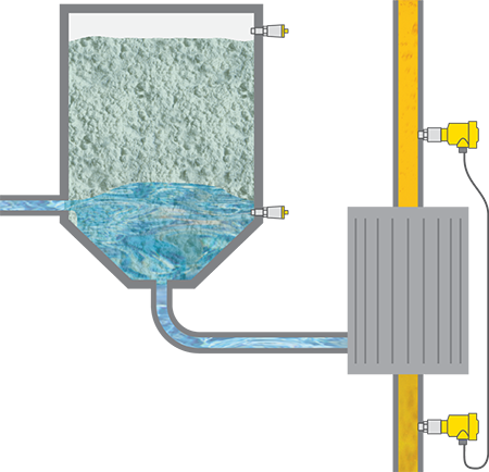 Diatomaceous Earth Filter