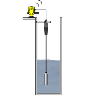A durable hydrostatic pressure measurement for drinking water - VEGA