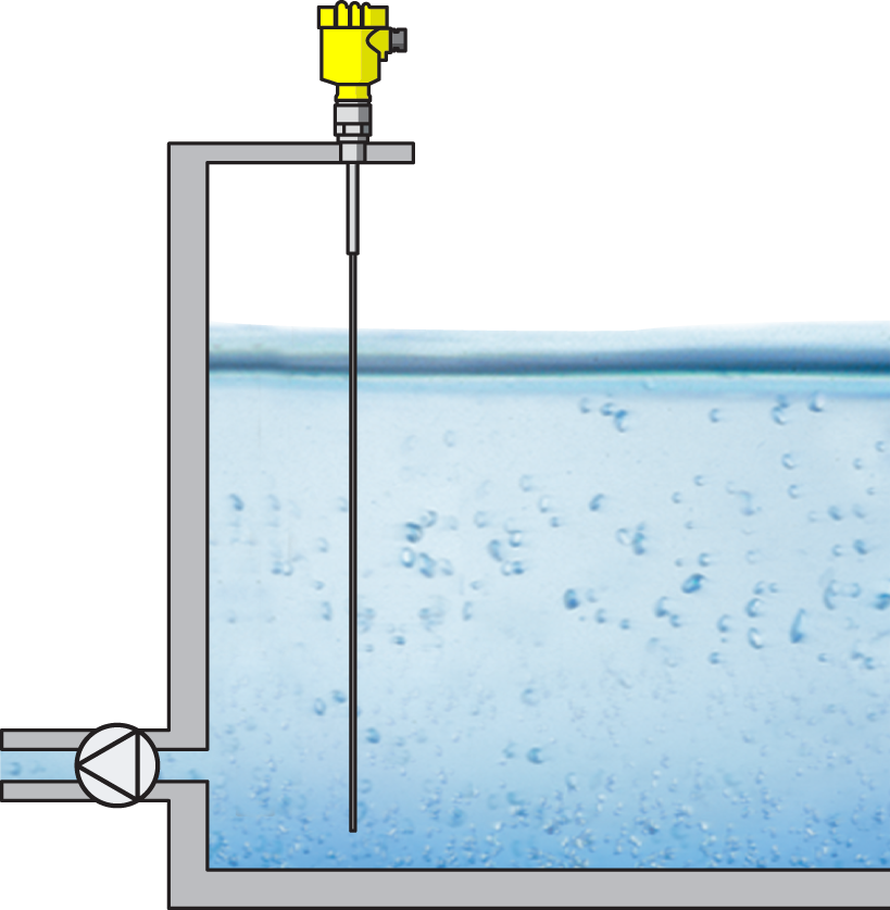 Guided Wave Radar Level Measurement (GWR level transmitters) | VEGA Guided Wave Radar Level Measurement (GWR level transmitters) | VEGA